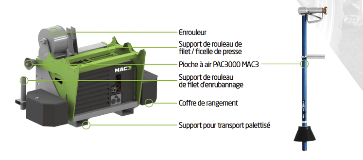 MAC3 se lance dans le secteur de l'agricole avec un tout nouveau ...